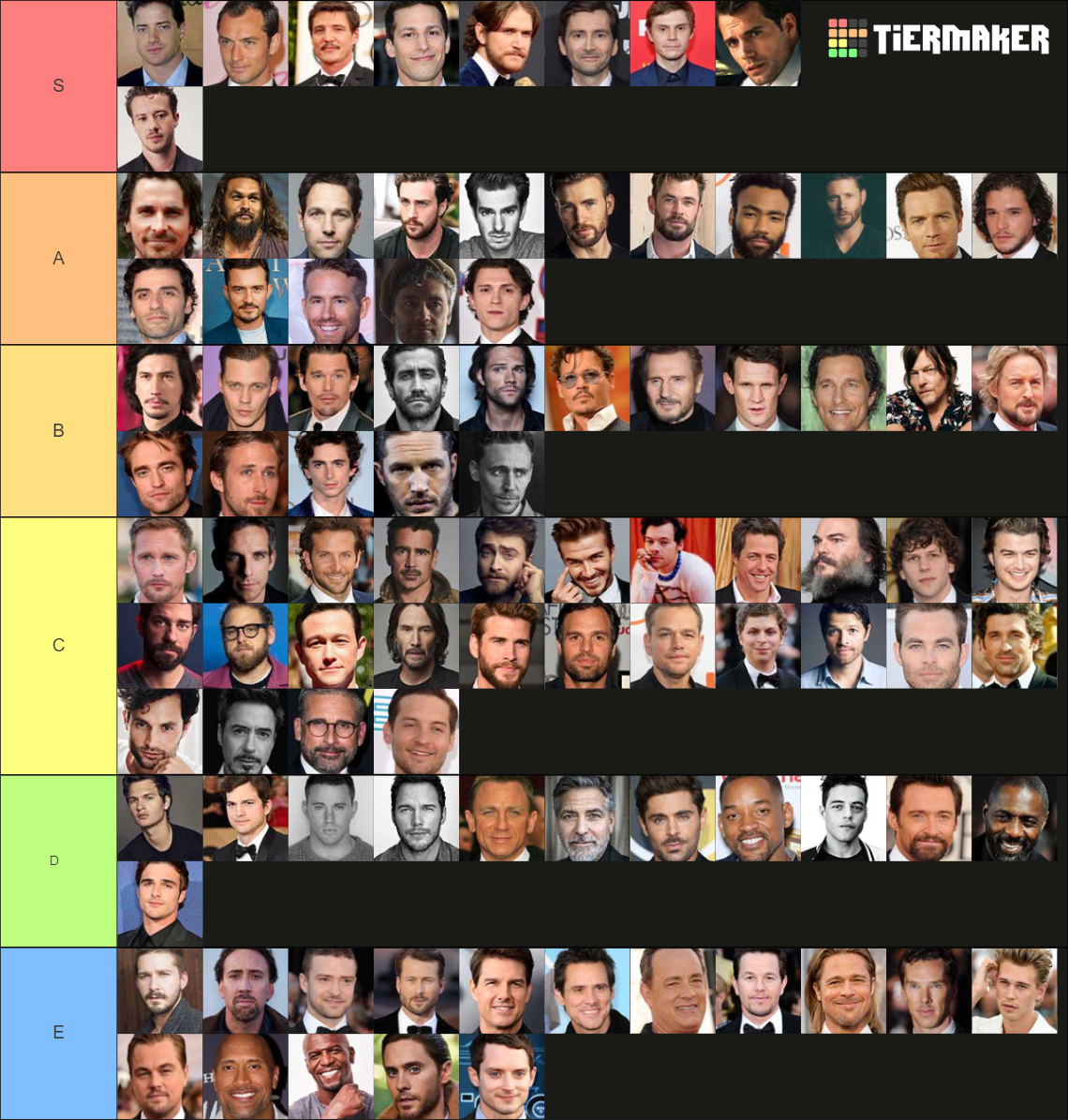 Most Handsome Male Celebrities Tier List (Community Rankings) - TierMaker