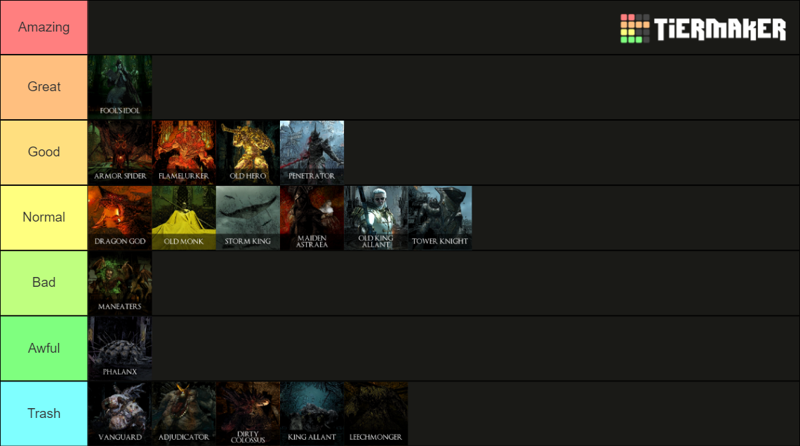 Every Souls-Game Boss (2009-2022) Tier List (Community Rankings ...