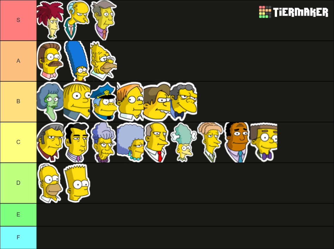 Simpsons Characters 200 Tier List (Community Rankings) - TierMaker