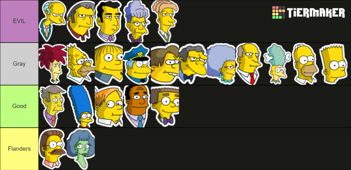 Simpsons Characters 200 Tier List (Community Rankings) - TierMaker