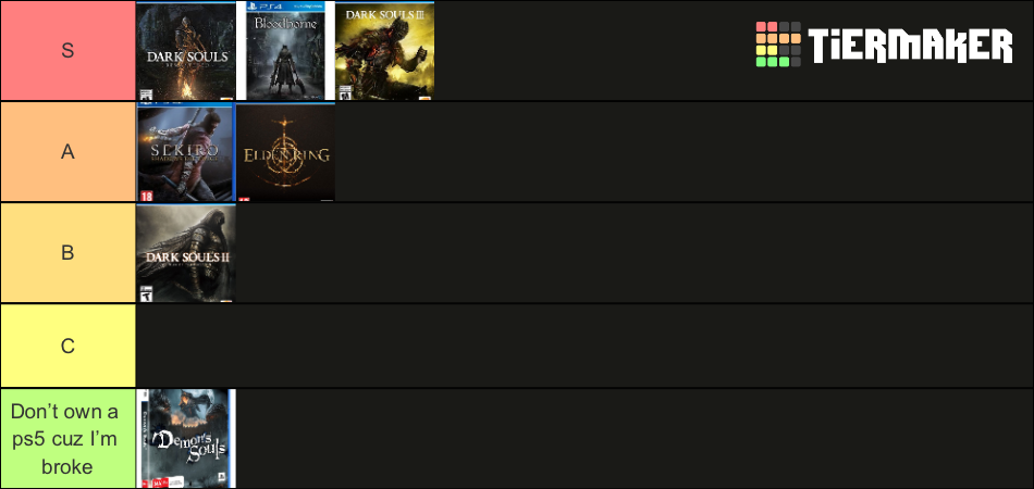 Fromsoft Soulsborne+ Games Tier List (Community Rankings) - TierMaker