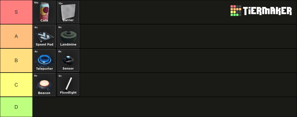Evade Usable Items Tier List (Community Rankings) - TierMaker