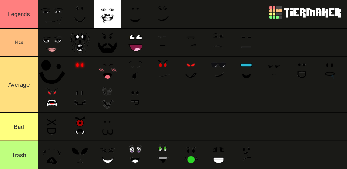 Roblox faces Tier List (Community Rankings) - TierMaker