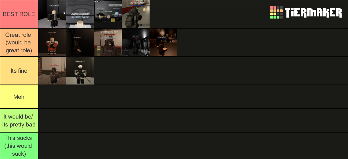 SCP Roleplay roles Tier List (Community Rankings) - TierMaker
