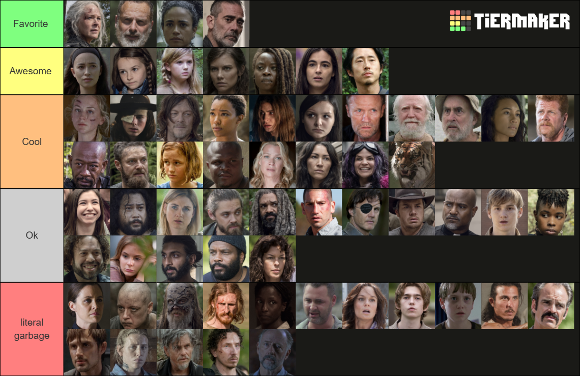 Every Walking Dead character! Tier List (Community Rankings) - TierMaker