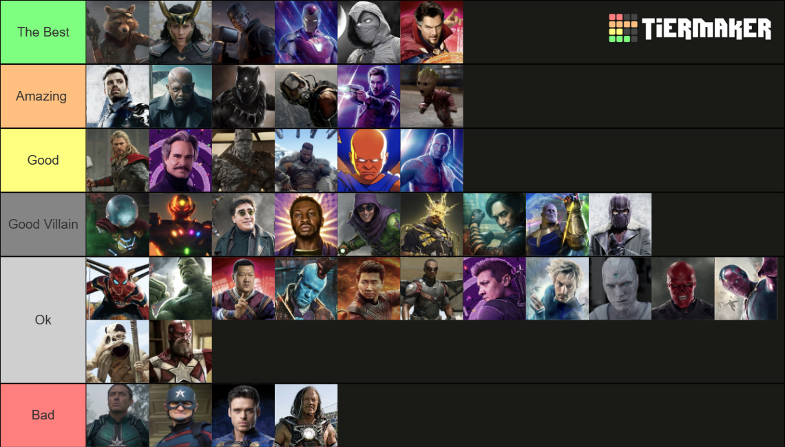 Marvel Cinematic Universe All Characters Power Scaling Tier List ...