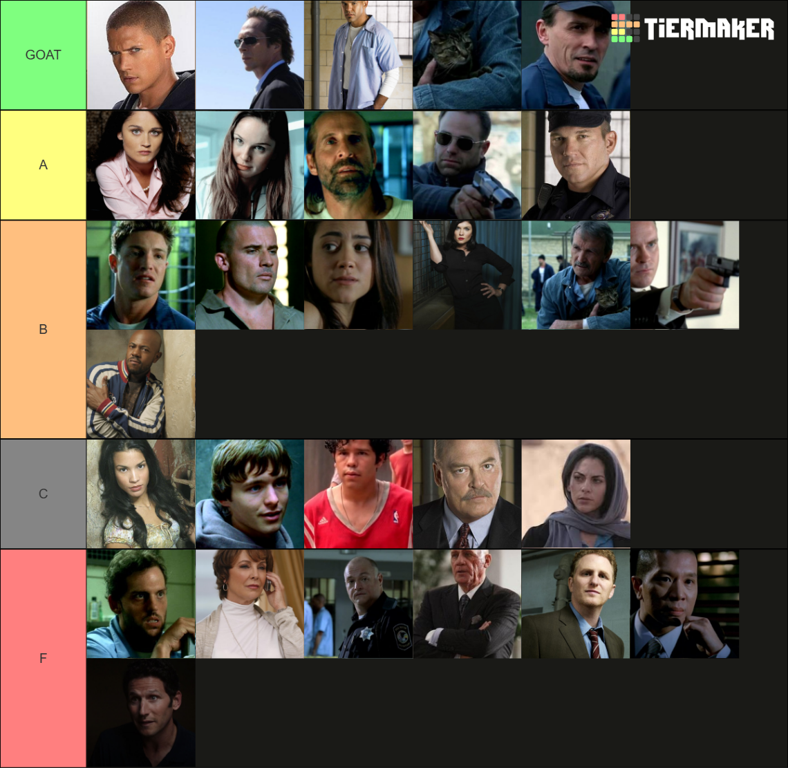 Prison Break Characters (All Seasons) Tier List (Community Rankings ...
