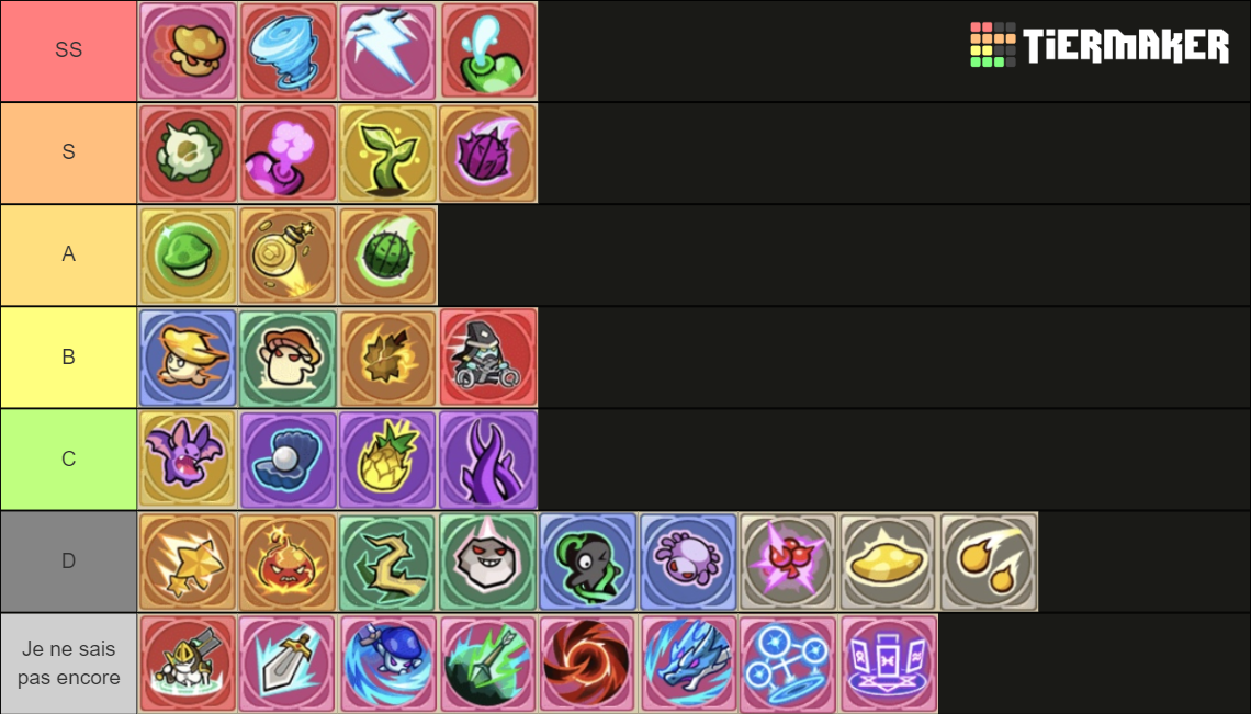 LOM SKILLS Tier List (Community Rankings) - TierMaker