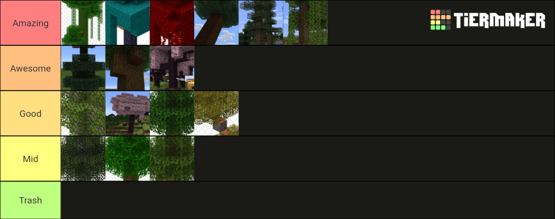 Minecraft tree Tier List (Community Rankings) - TierMaker