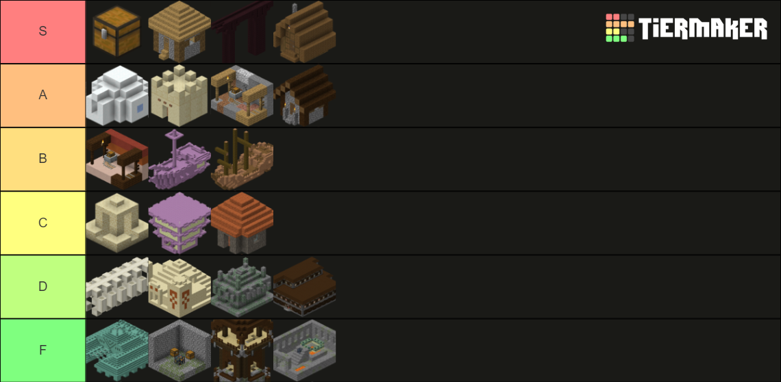 Minecraft generated structures Tier List (Community Rankings) - TierMaker