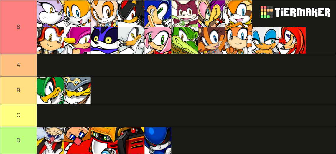 Recent Sonic Tier Lists - TierMaker
