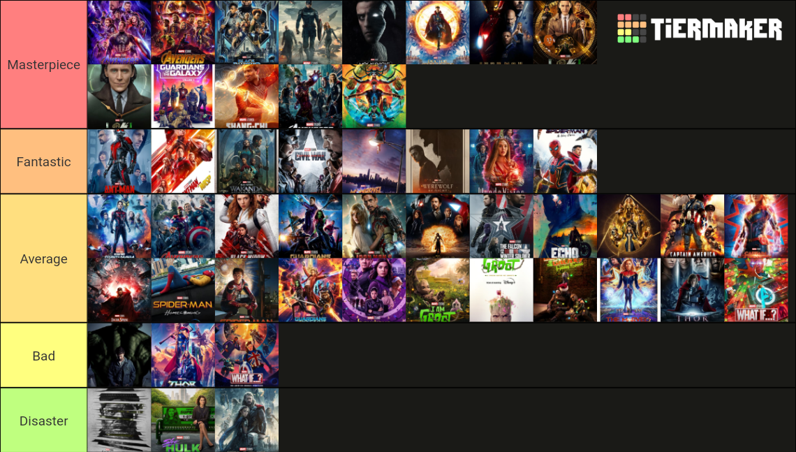 Marvel Cinematic Universe (MCU) Tier List (Community Rankings) - TierMaker