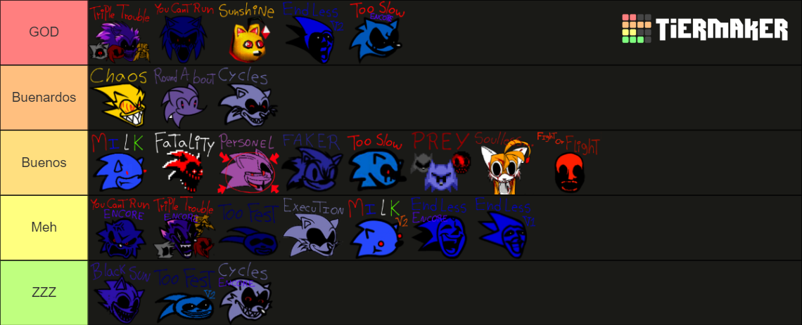 Friday Night Funkin Sonic.EXE V1-V2-V3 All Songs Tier List (Community ...