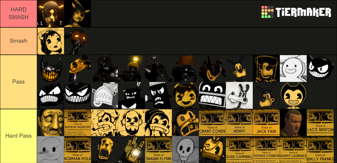 Bendy and the Ink Machine characters Tier List (Community Rankings ...