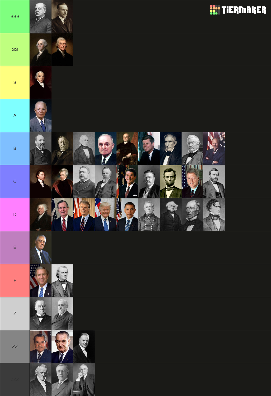 United States Presidents (all) Tier List (Community Rankings) - TierMaker