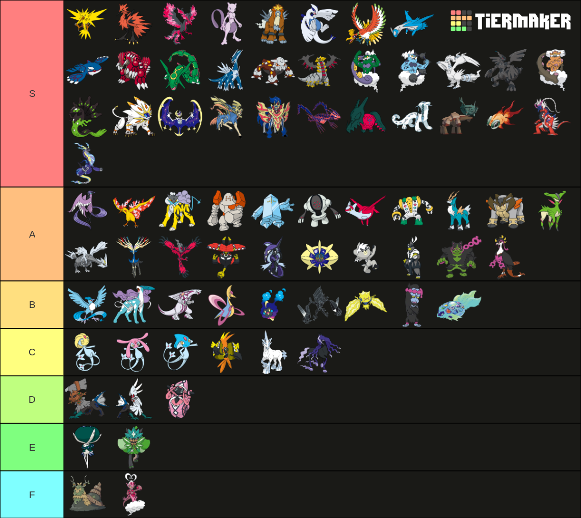 ALL Legendary Pokémon (Gen 1-9) Tier List (Community Rankings) - TierMaker