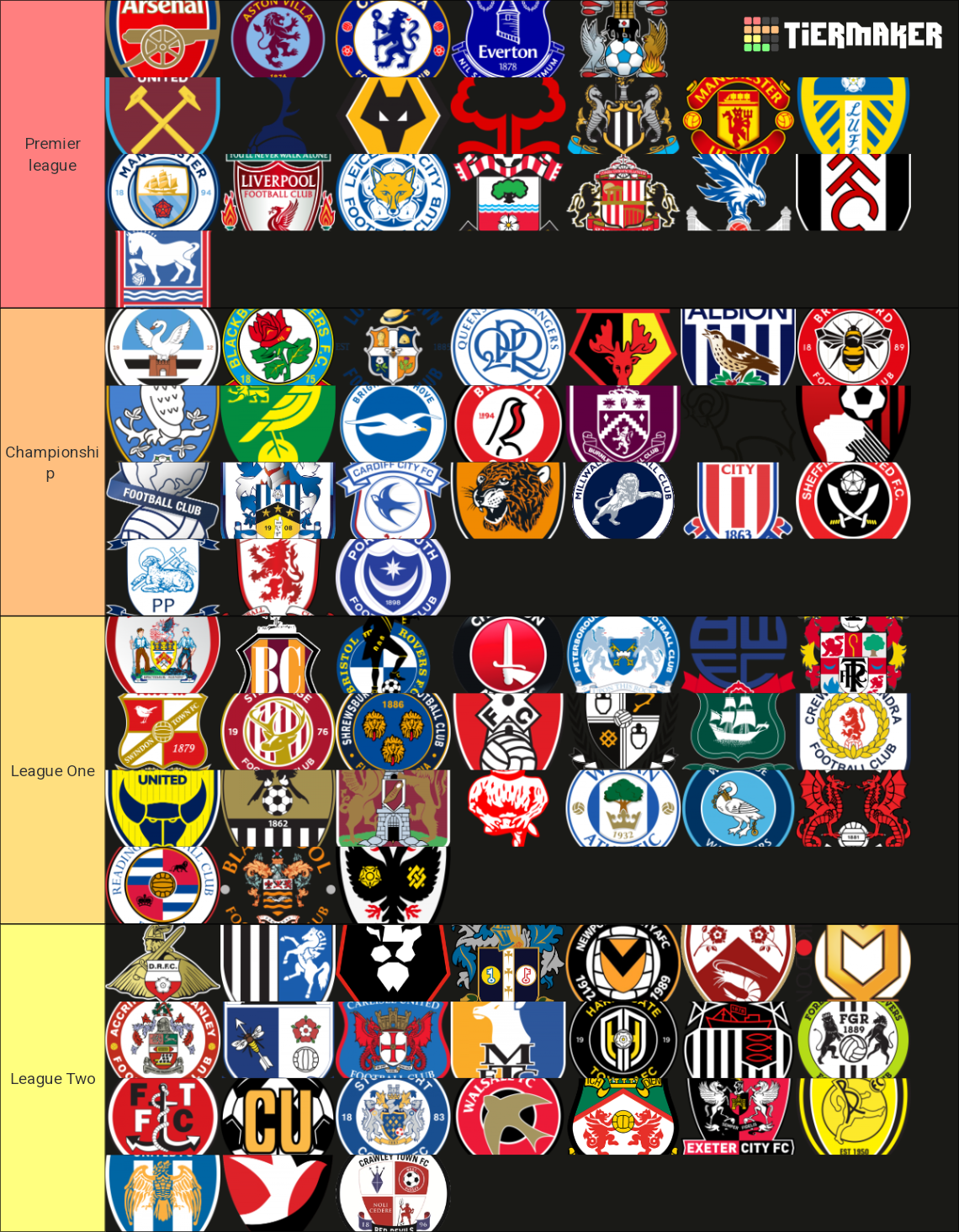 92 Football teams 2023-24 in English football top tiers Tier List ...