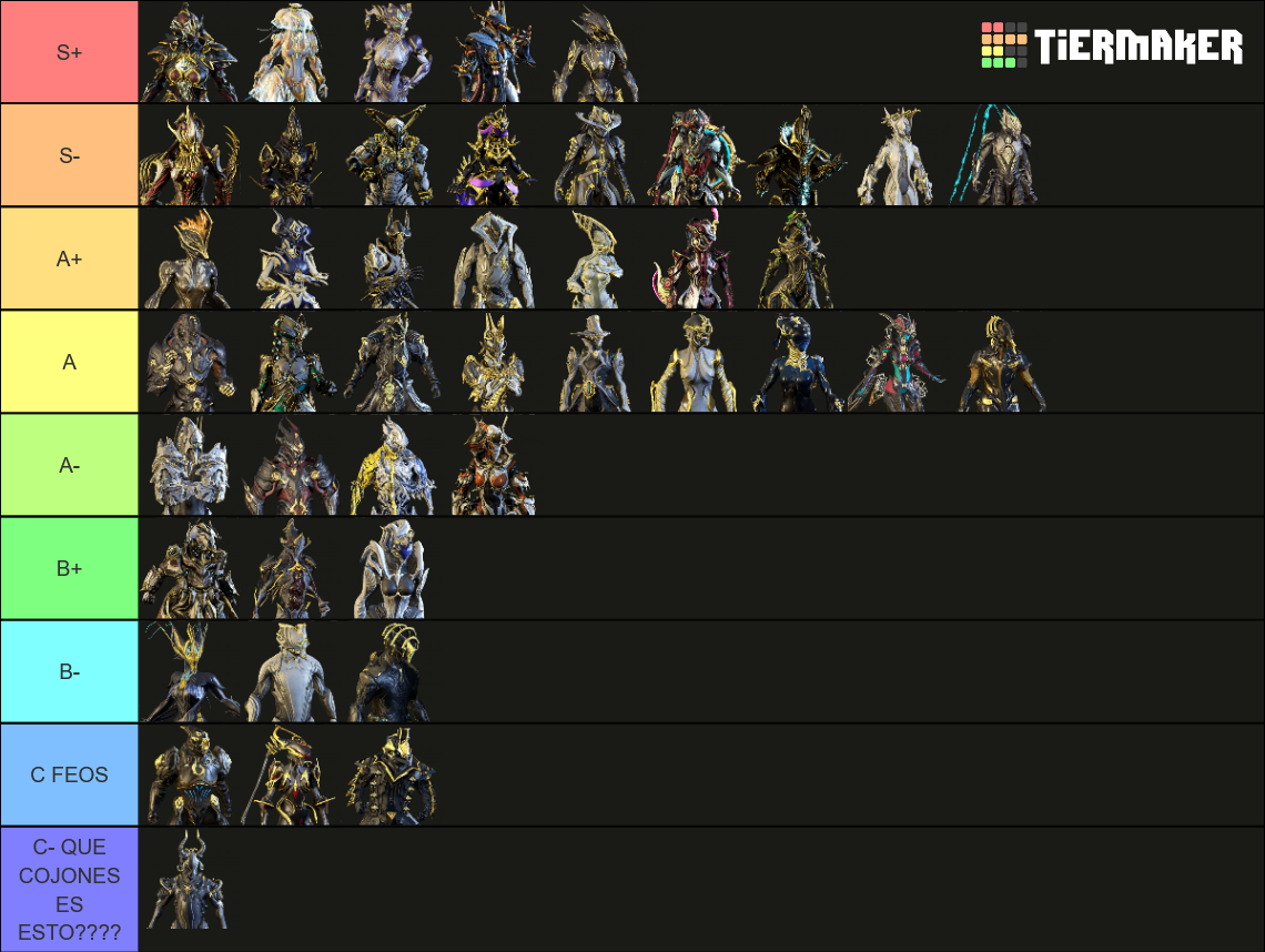 [Warframe] Prime Warframe Tier List (Community Rankings) - TierMaker