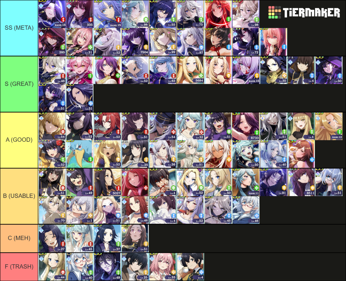 Eminence in Shadow - Master of Garden Tier List (Community Rankings) - TierMaker