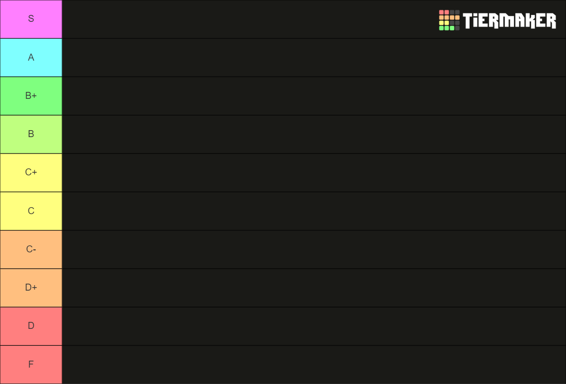 195 Flags Of The World Tier List (Community Rankings) - TierMaker