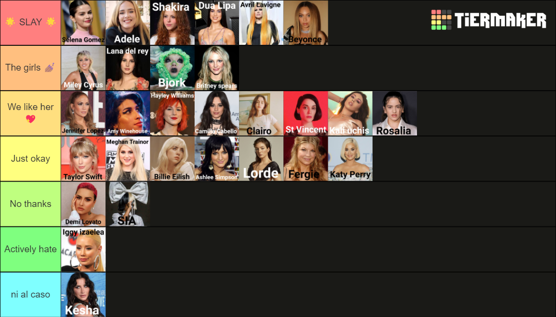 ♡POP STARS♡ Tier List (Community Rankings) - TierMaker
