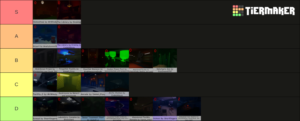 Flee The Facility all maps (updated 01/05/2025) Tier List (Community ...