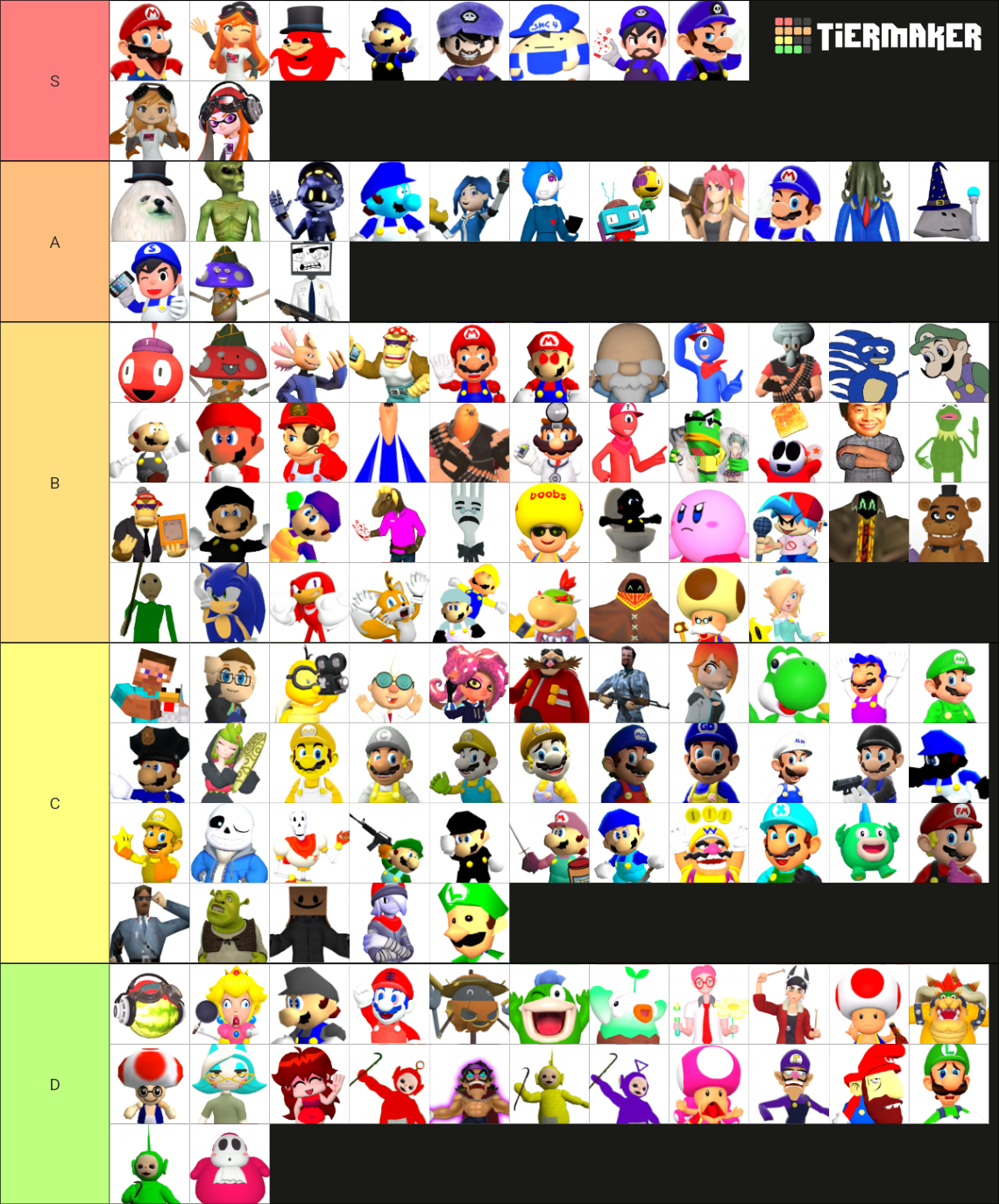 SMG4 Characters [130] Tier List (Community Rankings) - TierMaker