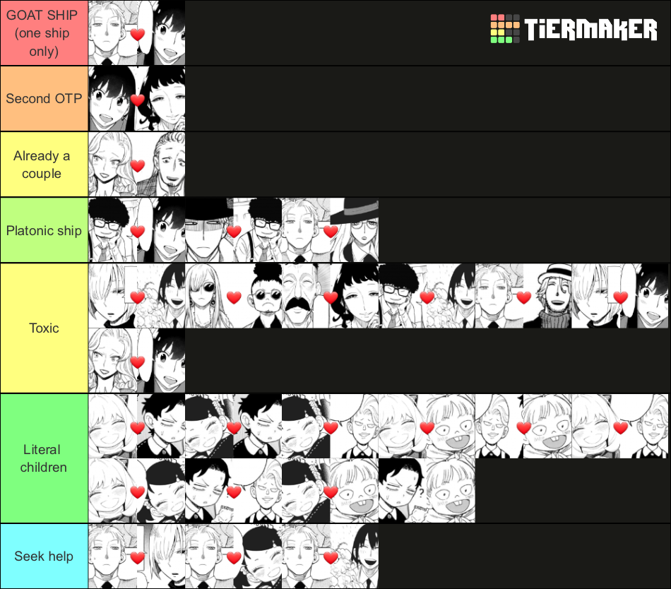 Rank Spy x Family Ships Tier List (Community Rankings) - TierMaker