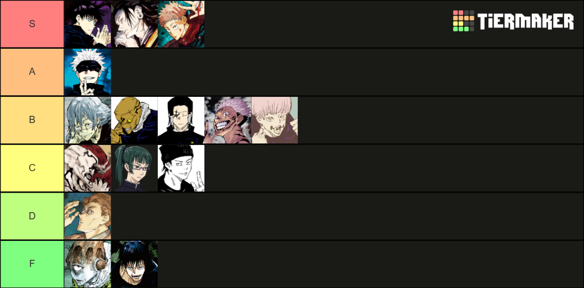 JJK Anime Only (Up to S2) Tier List (Community Rankings) - TierMaker