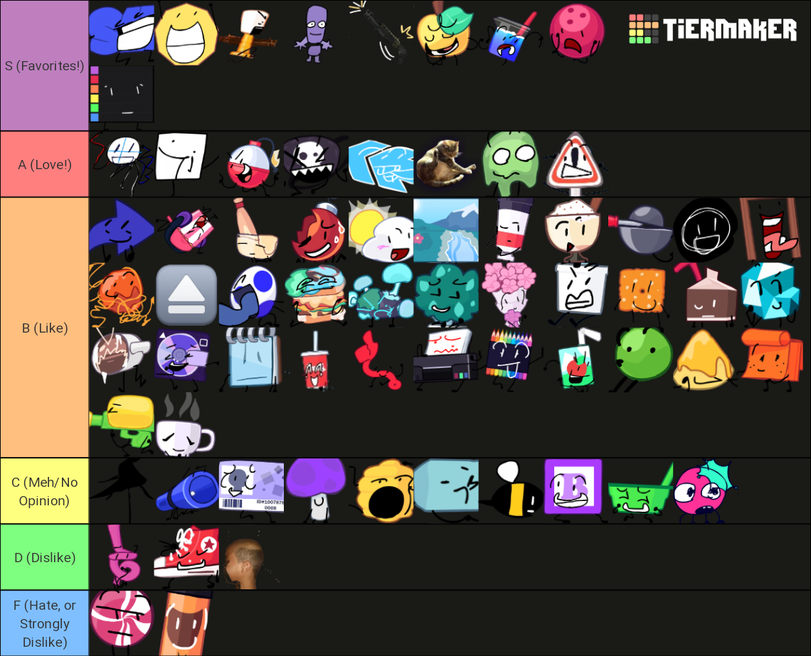 Animatic Battle Characters! Tier List (Community Rankings) - TierMaker