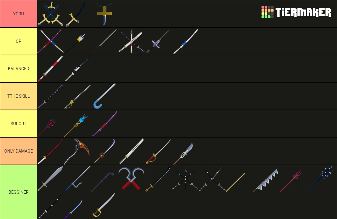 Blox Fruit Swords Tier List (Community Rankings) - TierMaker