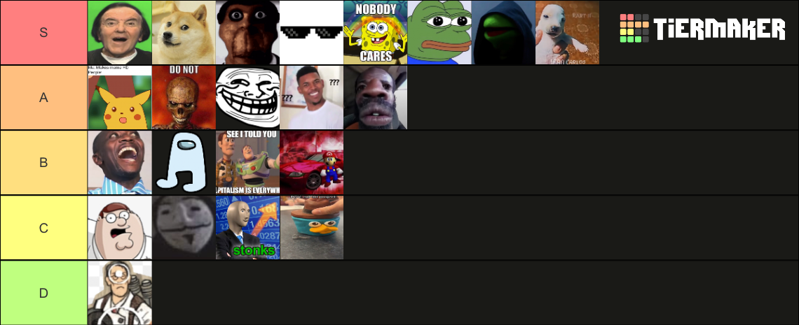 memes Tier List (Community Rankings) - TierMaker