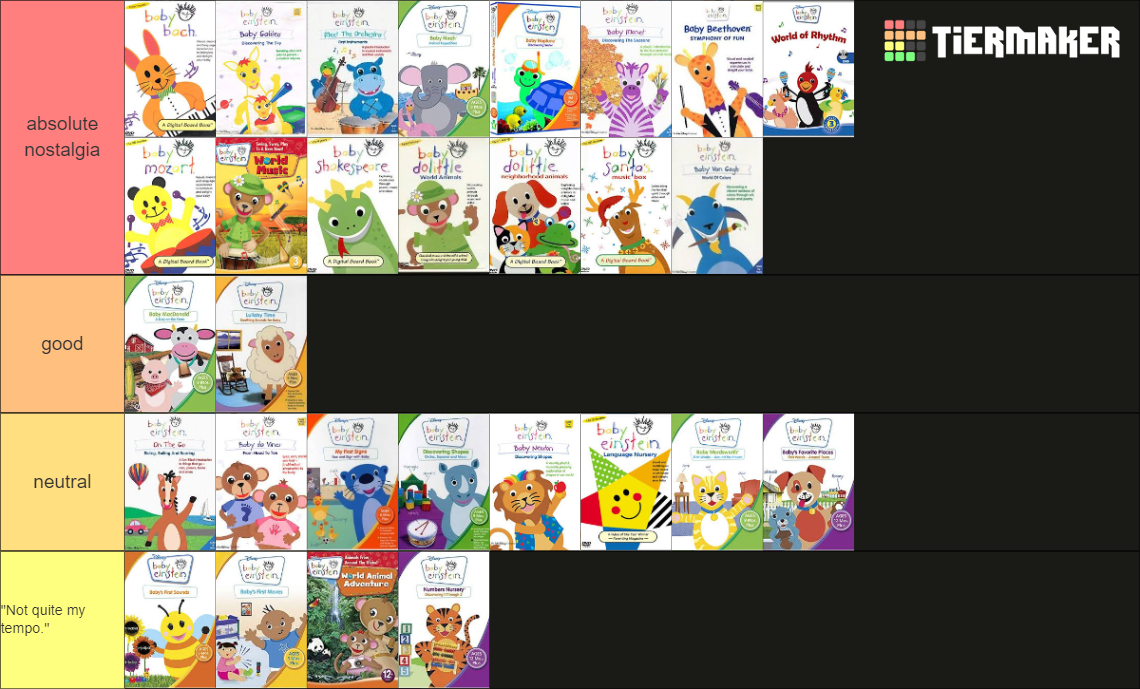 Baby Einstein Videos Best to Worst Tier List (Community Rankings ...