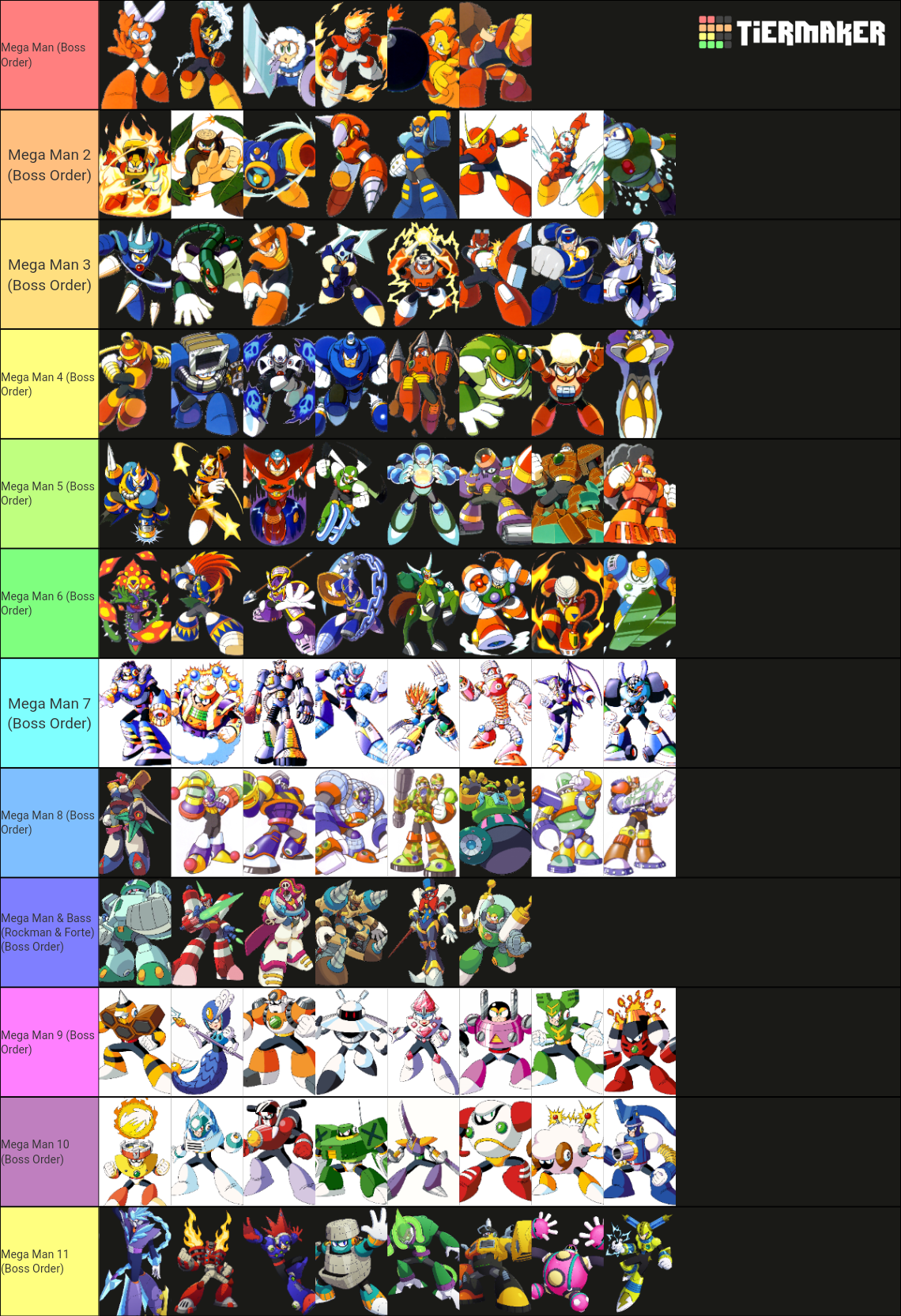 Mega Man Robot Masters Tier List (Community Rankings) - TierMaker