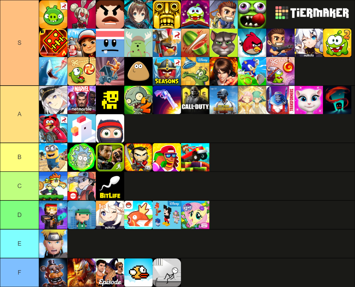 Mobile games Tier List (Community Rankings) - TierMaker
