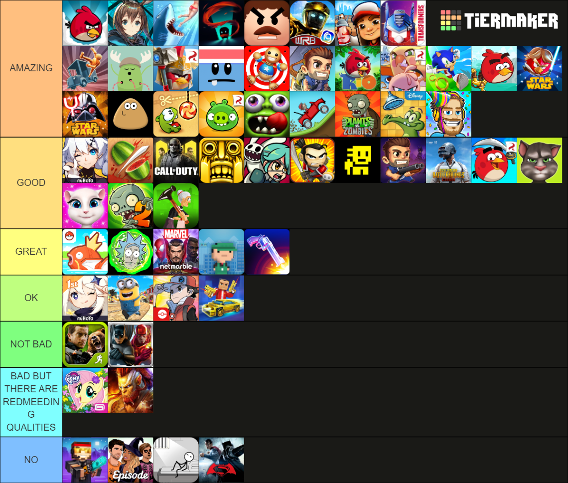 Mobile games Tier List (Community Rankings) - TierMaker