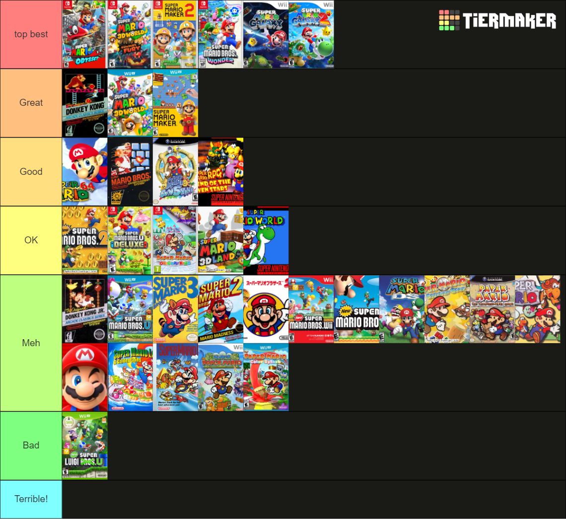 All Super Mario Games. Tier List (Community Rankings) - TierMaker