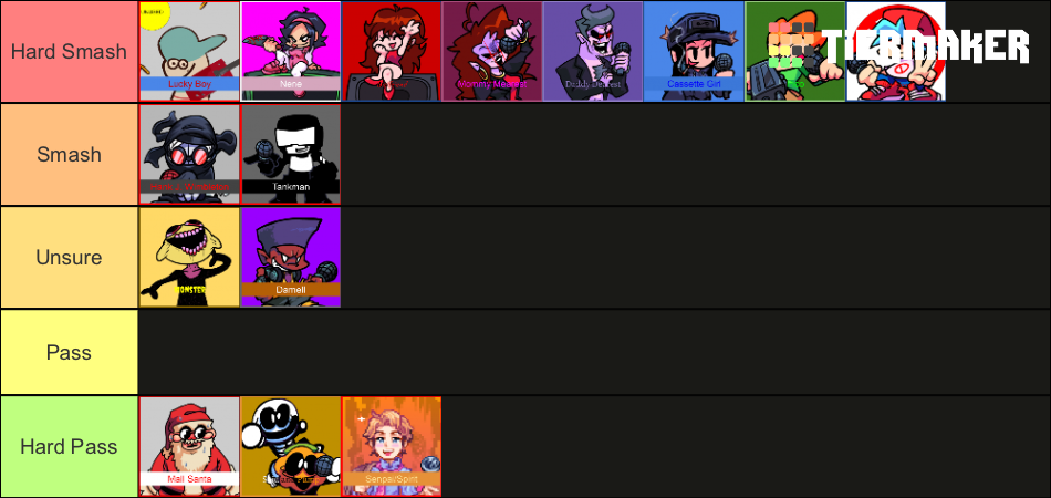 Original FNF Characters Smash or Pass Tier List (Community Rankings ...