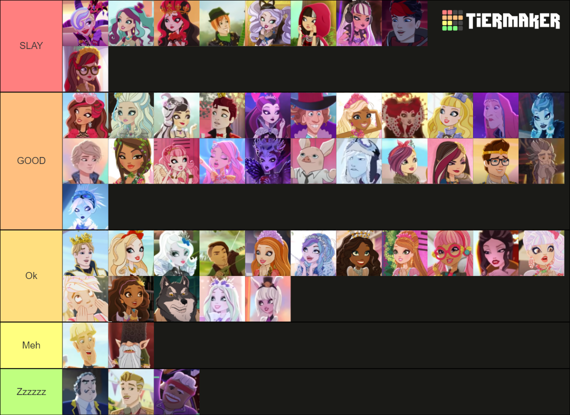 Ever After High Characters Tier List (Community Rankings) - TierMaker