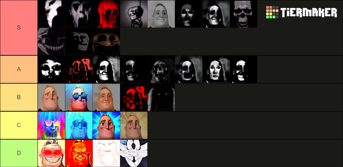 Mr. Incredible uncanny and canny Tier List (Community Rankings) - TierMaker