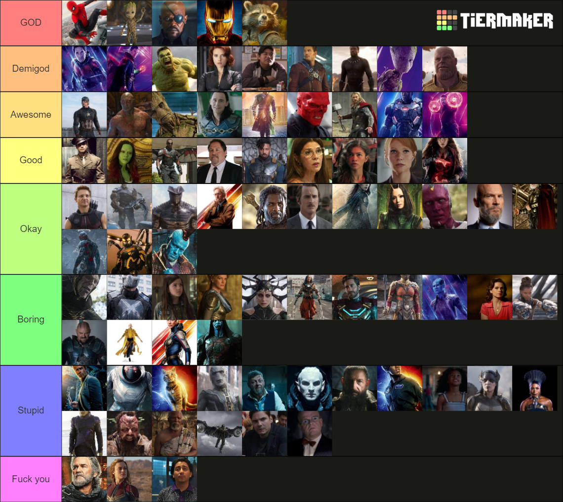 Marvel Characters Tier List (Community Rankings) - TierMaker