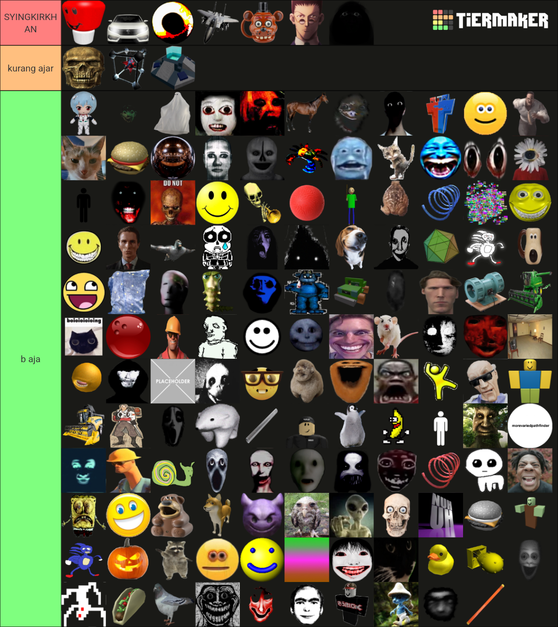 Updated Nico's Nextbots Tier List (Community Rankings) - TierMaker