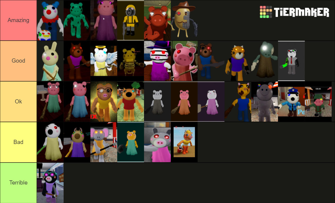 Roblox Piggy All Skins Tier List (Community Rankings) - TierMaker