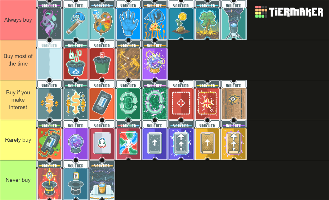 Balatro Vouchers Tier List (Community Rankings) - TierMaker