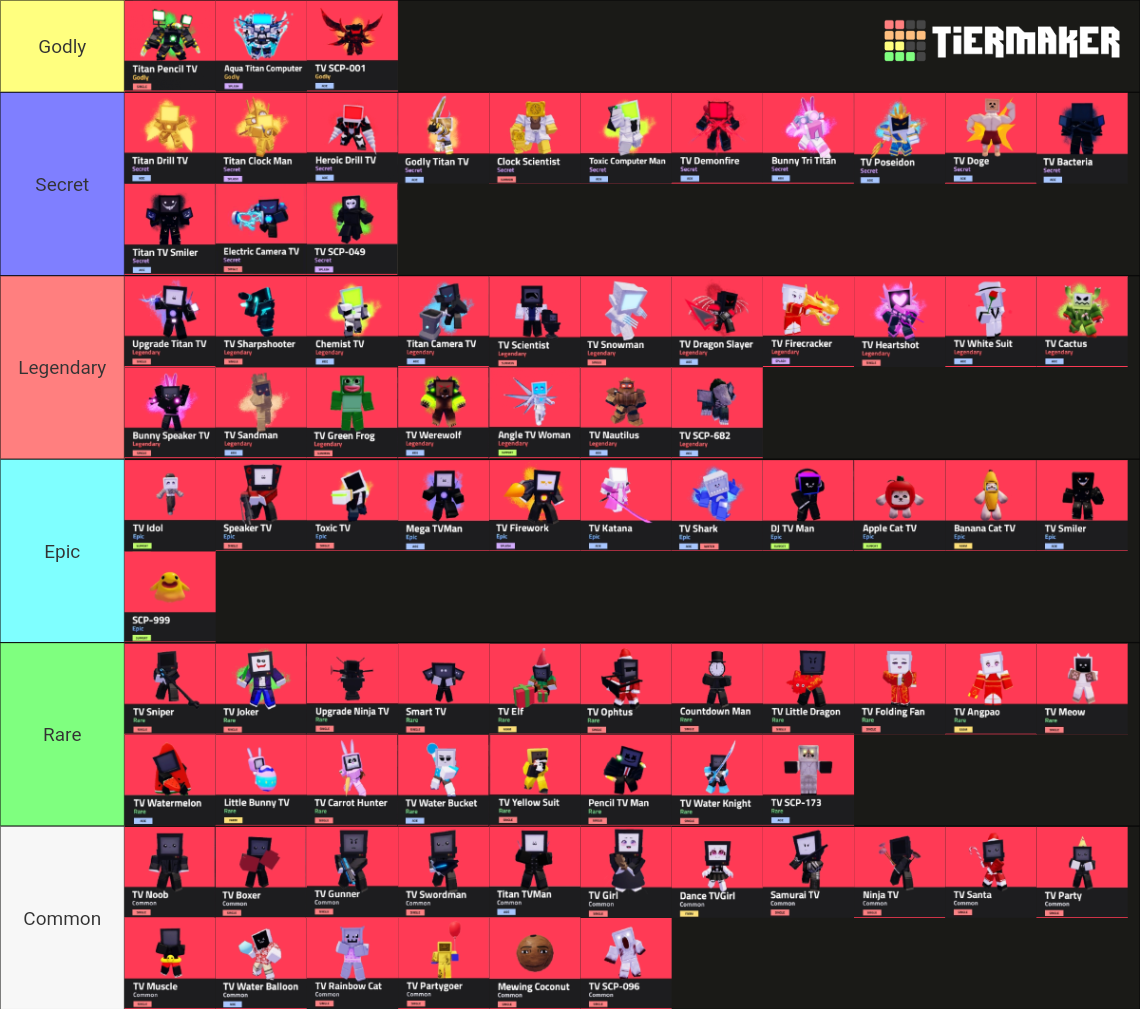 TV Defense ( TVD ) Tier List (Community Rankings) - TierMaker