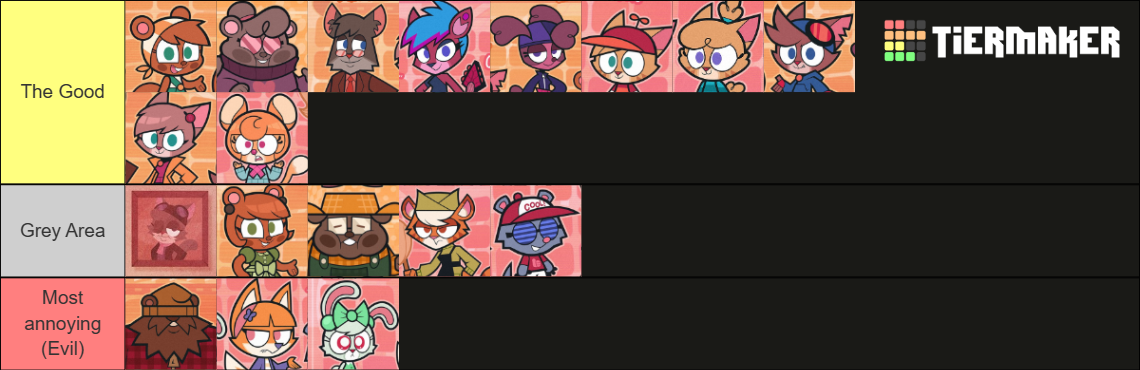 Murphy & Mitzi Characters Tier List (Community Rankings) - TierMaker