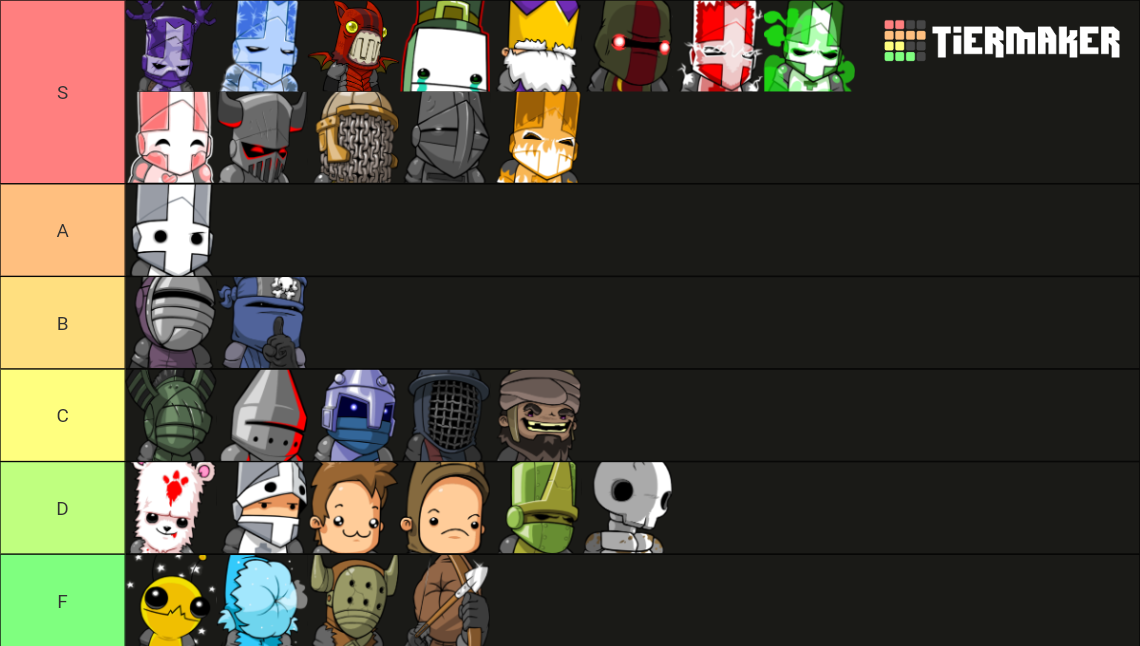 Castle Crashers Characters Tier List Community Rankings Tiermaker