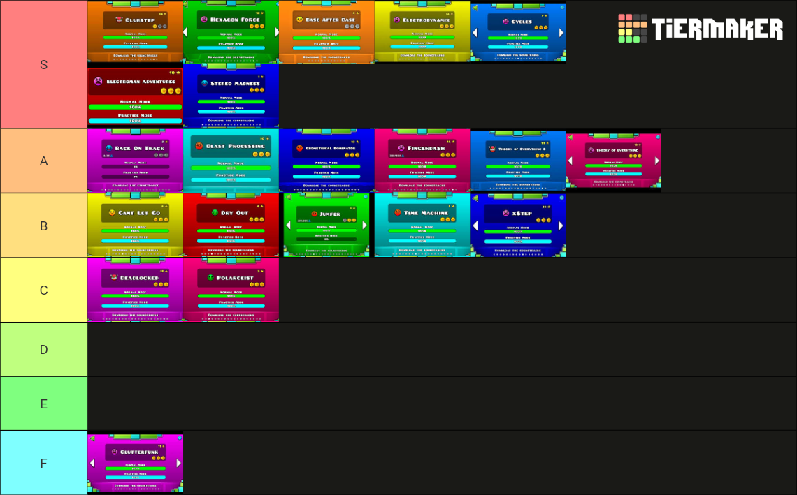 Geometry Dash (GD) Levels Tier List (Community Rankings) - TierMaker
