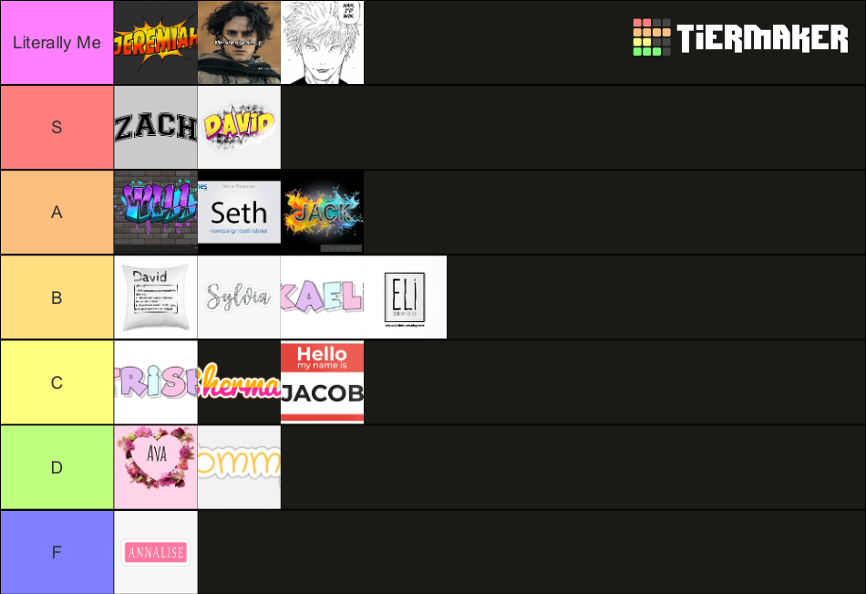 Probably Friends Tier List (Community Rankings) - TierMaker