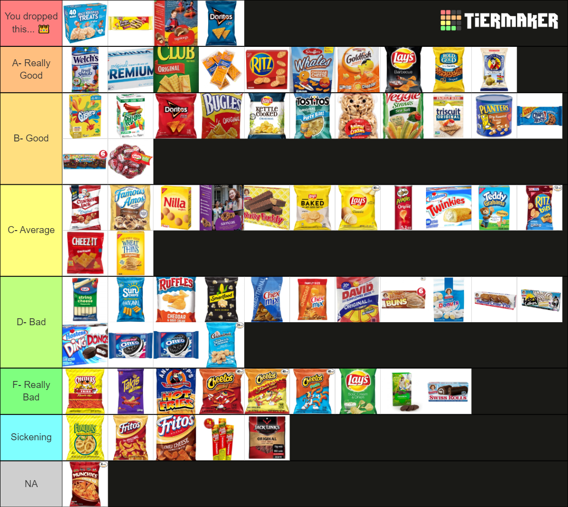 ULTIMATE SNACK TIER LIST Tier List (Community Rankings) - TierMaker